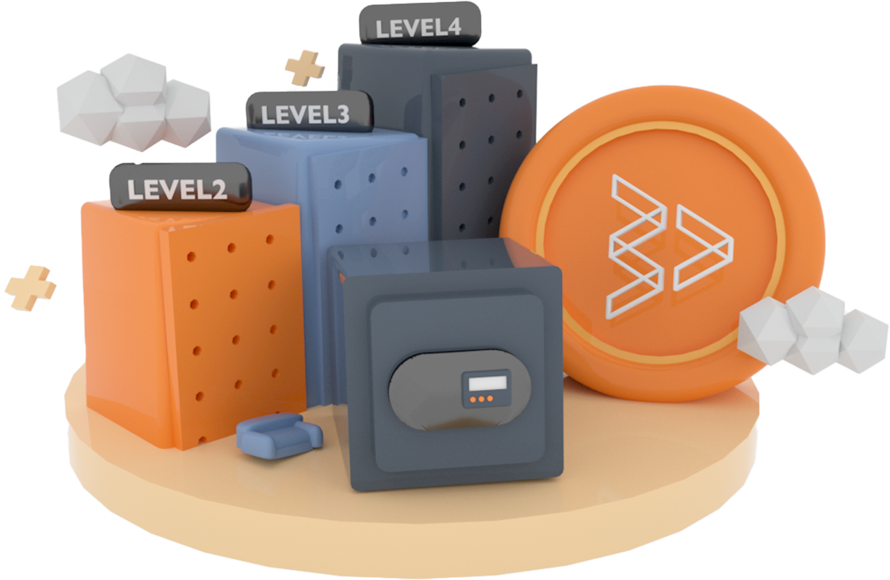 Bincentive | 區塊鏈創新科技應用